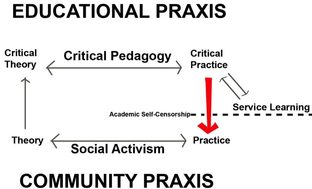 Rethinking Capitalism And Community Development – The Strengths Of ...
