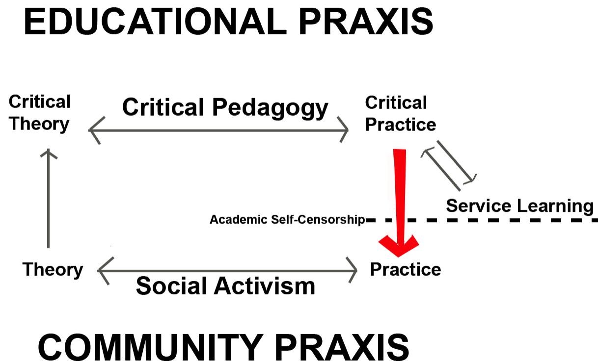 Rethinking Capitalism And Community Development – The Strengths Of ...